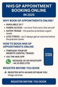 NHS GP Appointment Booking Online: A 2025 Guide - NHS GP